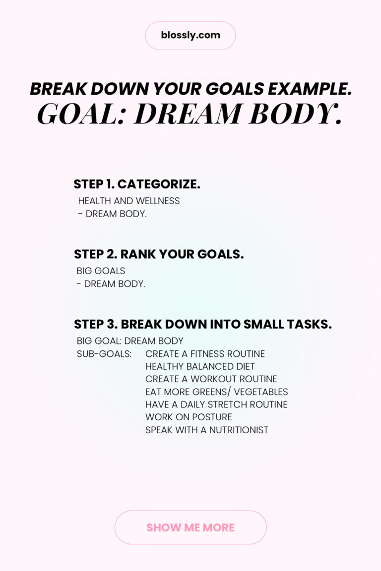 The 30 Day Blossom Challenge: Day 3 Rank Your Goals – Blossly