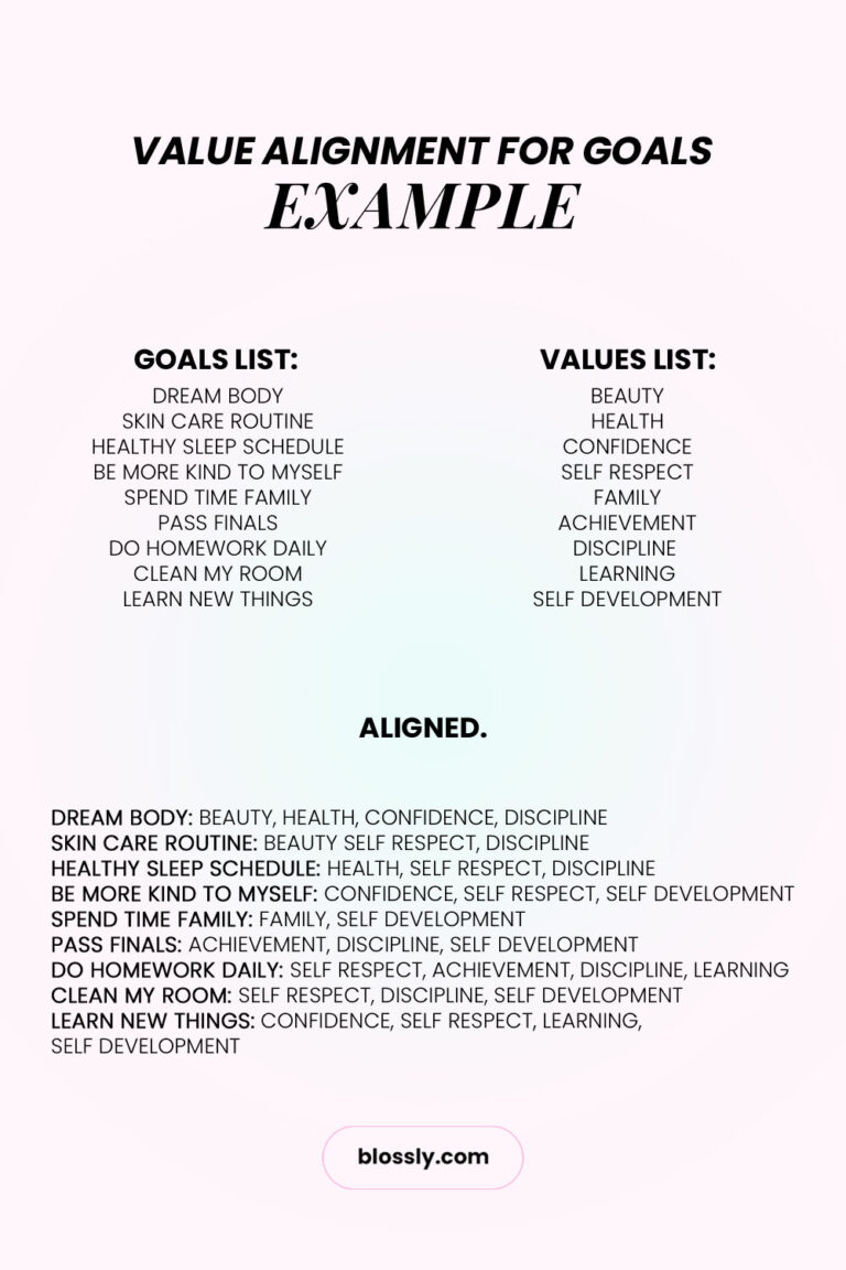 The 30 Day Blossom Challenge: Day 2 Values Alignment – Blossly